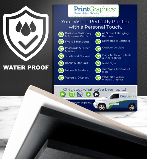 PVC Plastic Board Posters – PrintGraphics OnDemand Designs